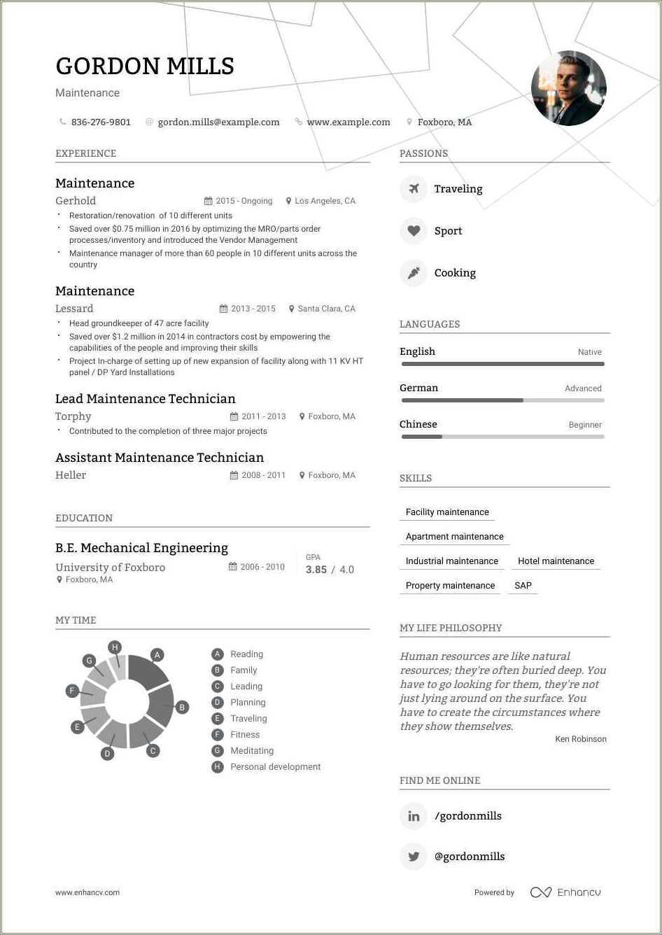 Hotel Maintenance Technician Resume Example Resume Example Gallery hotel-maintenance-technician-resume-example-resume-example-gallery