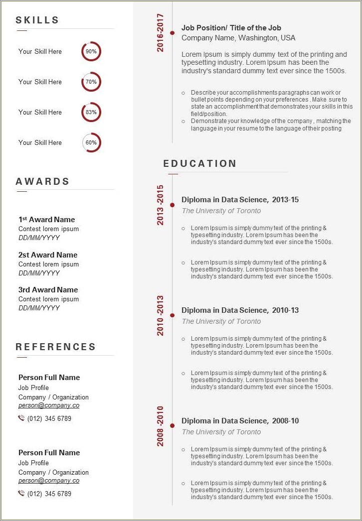 Important Skills To Write On A Resume Resume Example Gallery important-skills-to-write-on-a-resume-resume-example-gallery