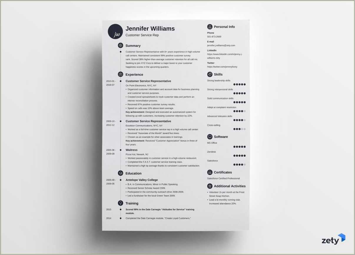 Impressive Things To Put On Resume Resume Example Gallery impressive-things-to-put-on-resume-resume-example-gallery