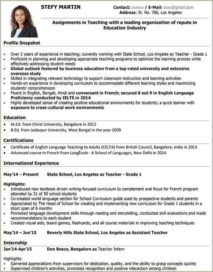 Indian Primary School Teacher Resume Format Resume Example Gallery indian-primary-school-teacher-resume-format-resume-example-gallery