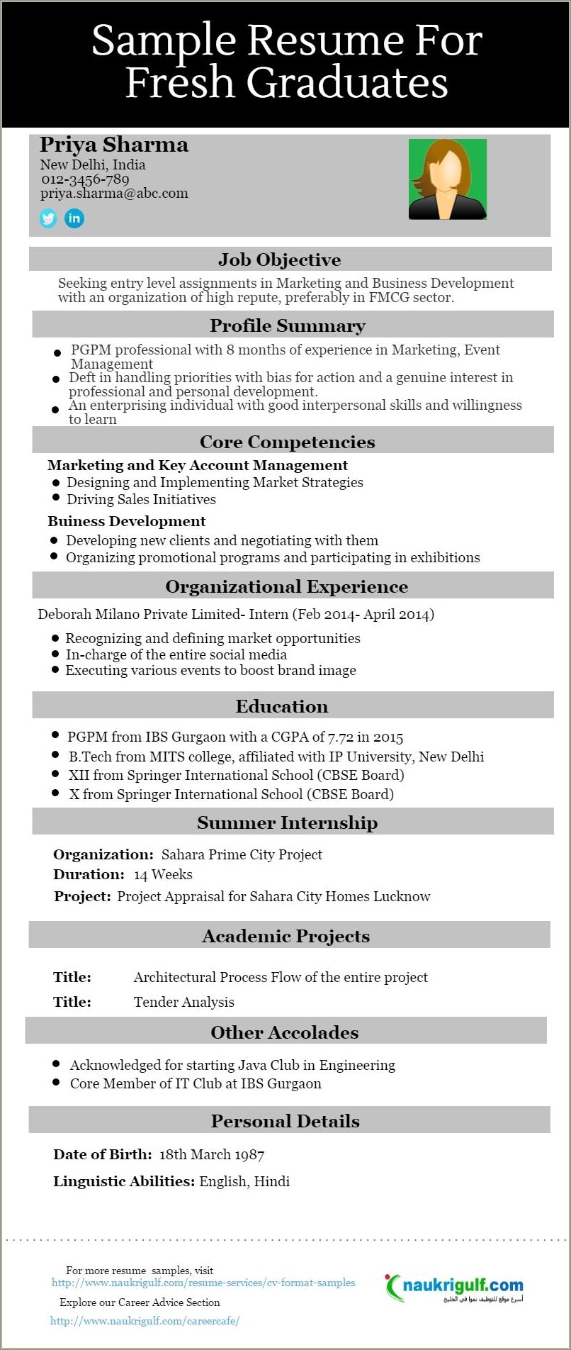 resume-samples-for-college-students-in-india-resume-example-gallery