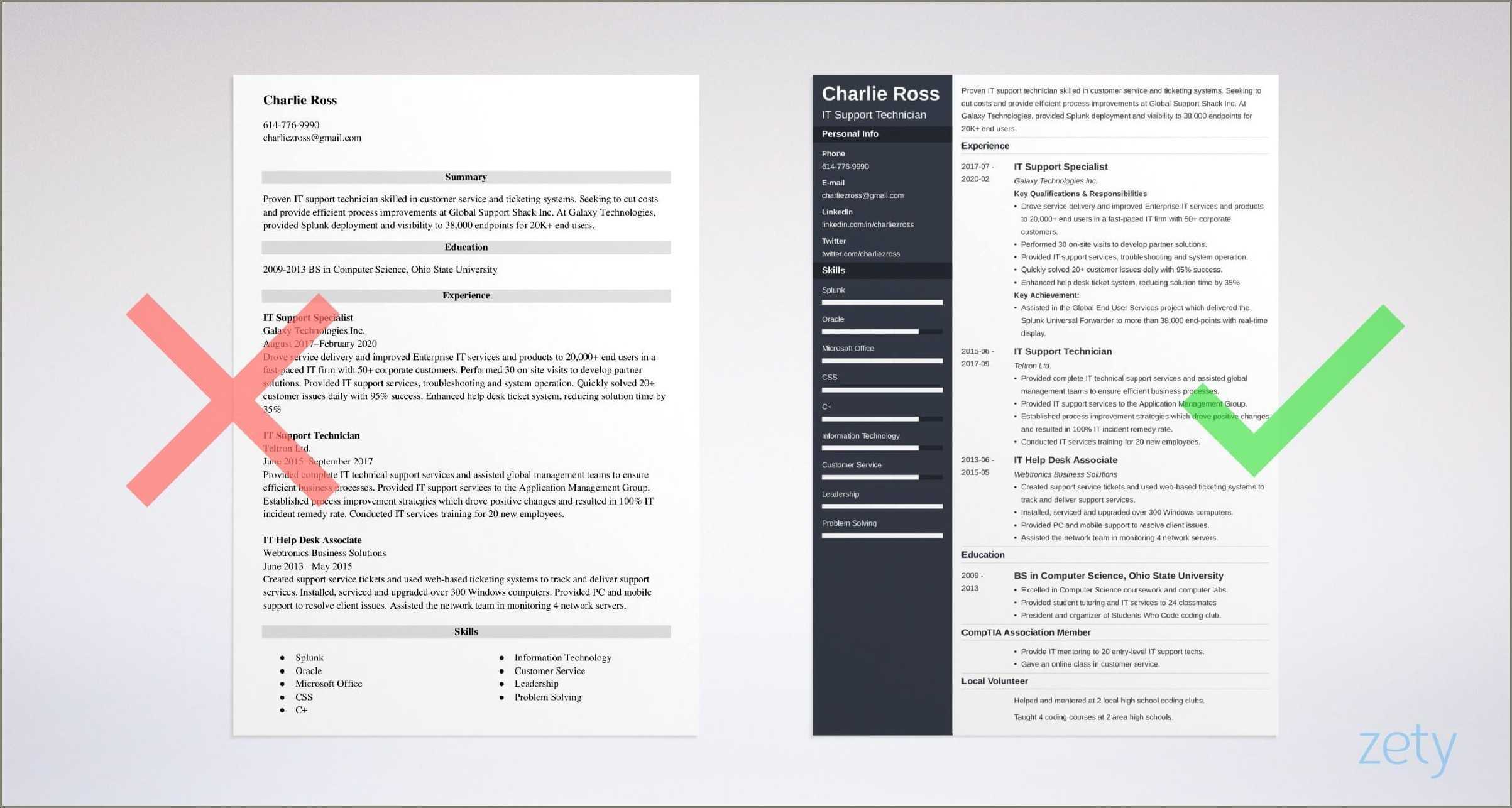 It Support Technician Resume Examples Resume Example Gallery it-support-technician-resume-examples-resume-example-gallery