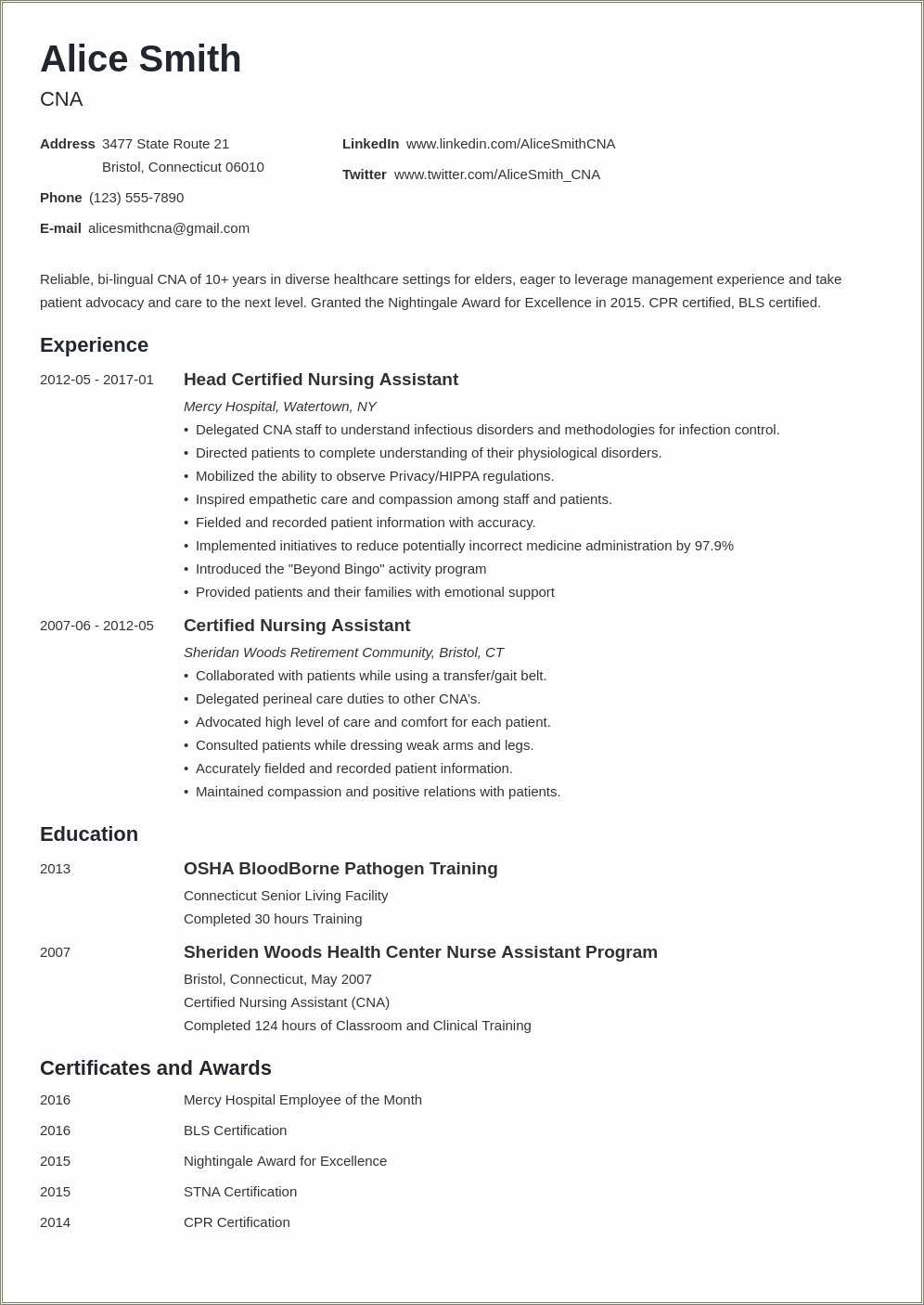 Job Responsibilities Of A Cna For A Resume Resume Example Gallery job-responsibilities-of-a-cna-for-a-resume-resume-example-gallery