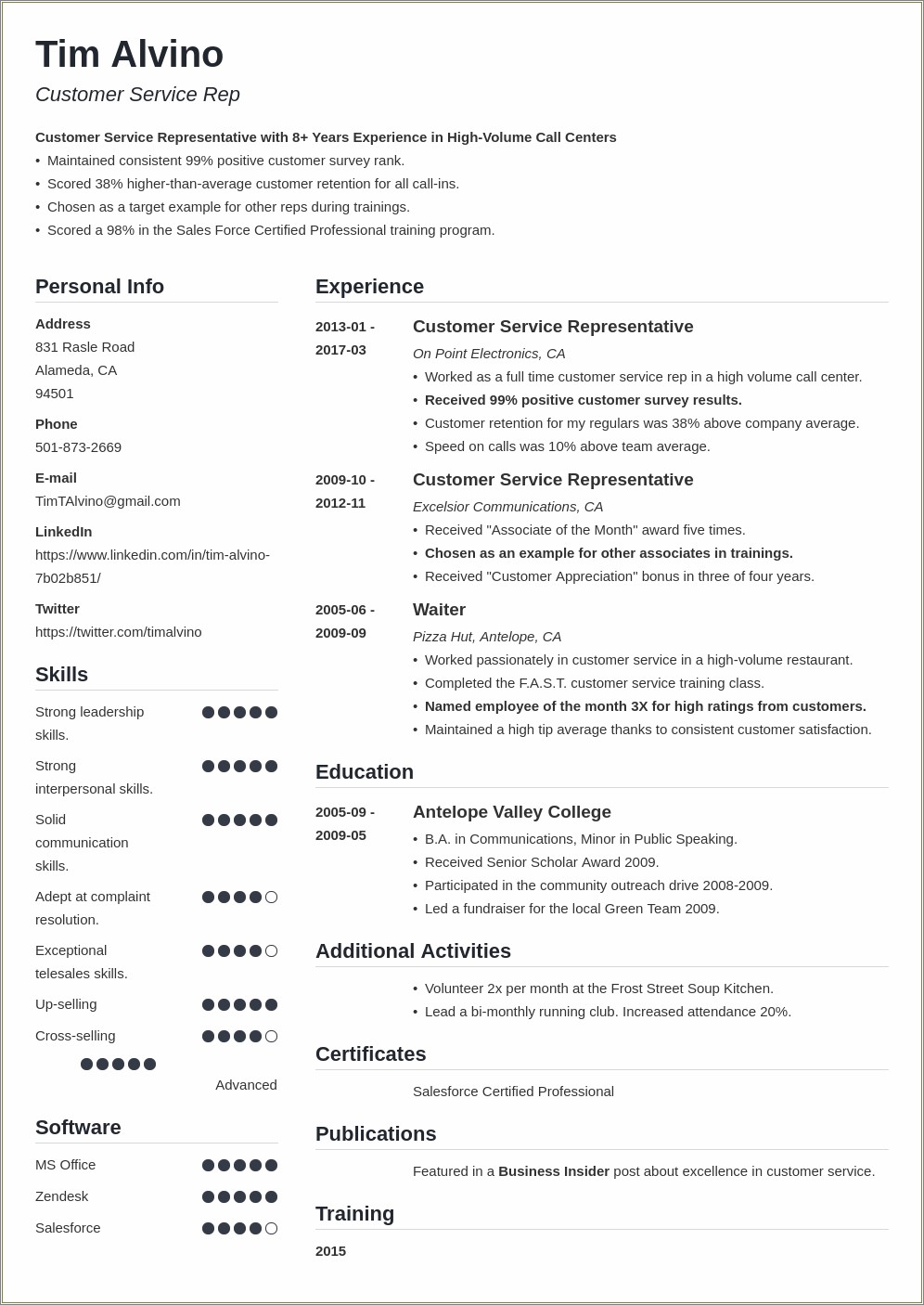 Job Site Resume Title Examples Resume Example Gallery job-site-resume-title-examples-resume-example-gallery