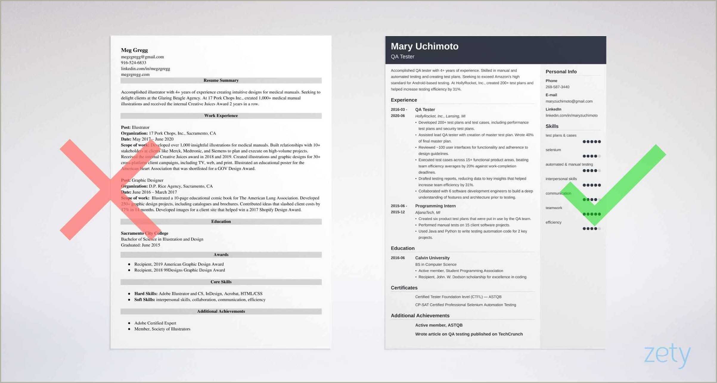 Manual Testing Resume Samples 2 Years Experience Resume Example Gallery manual-testing-resume-samples-2-years-experience-resume-example-gallery
