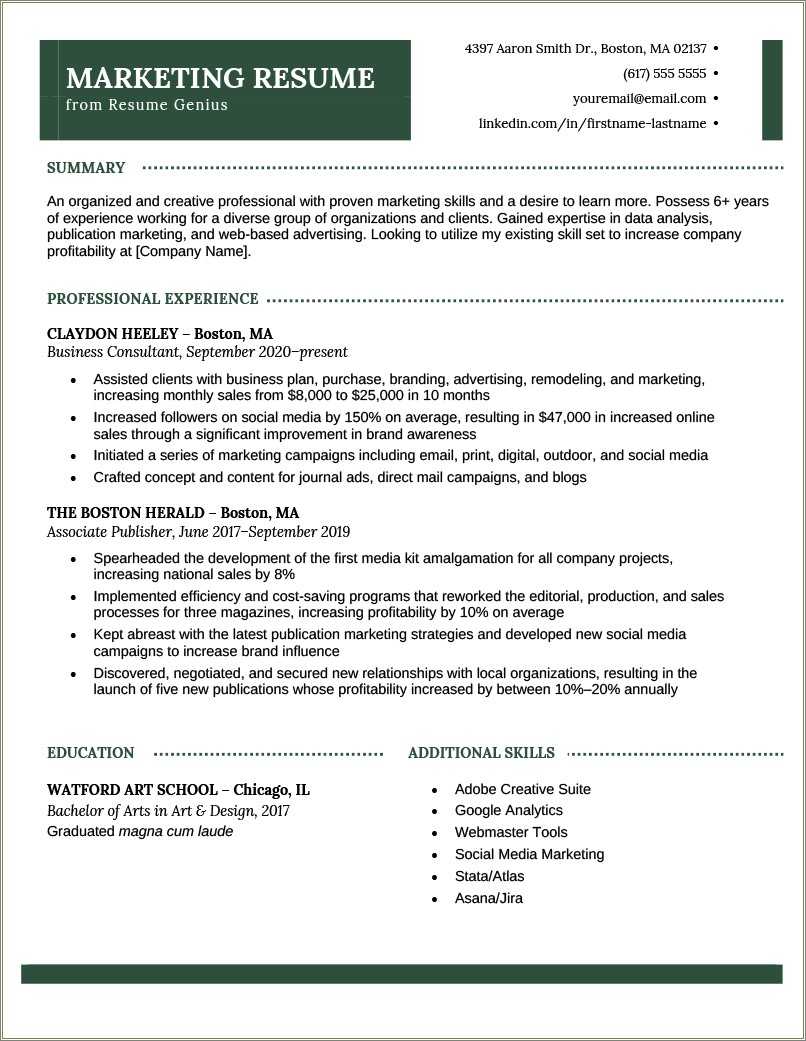 Marketing Resume Executive Summary Example Resume Example Gallery