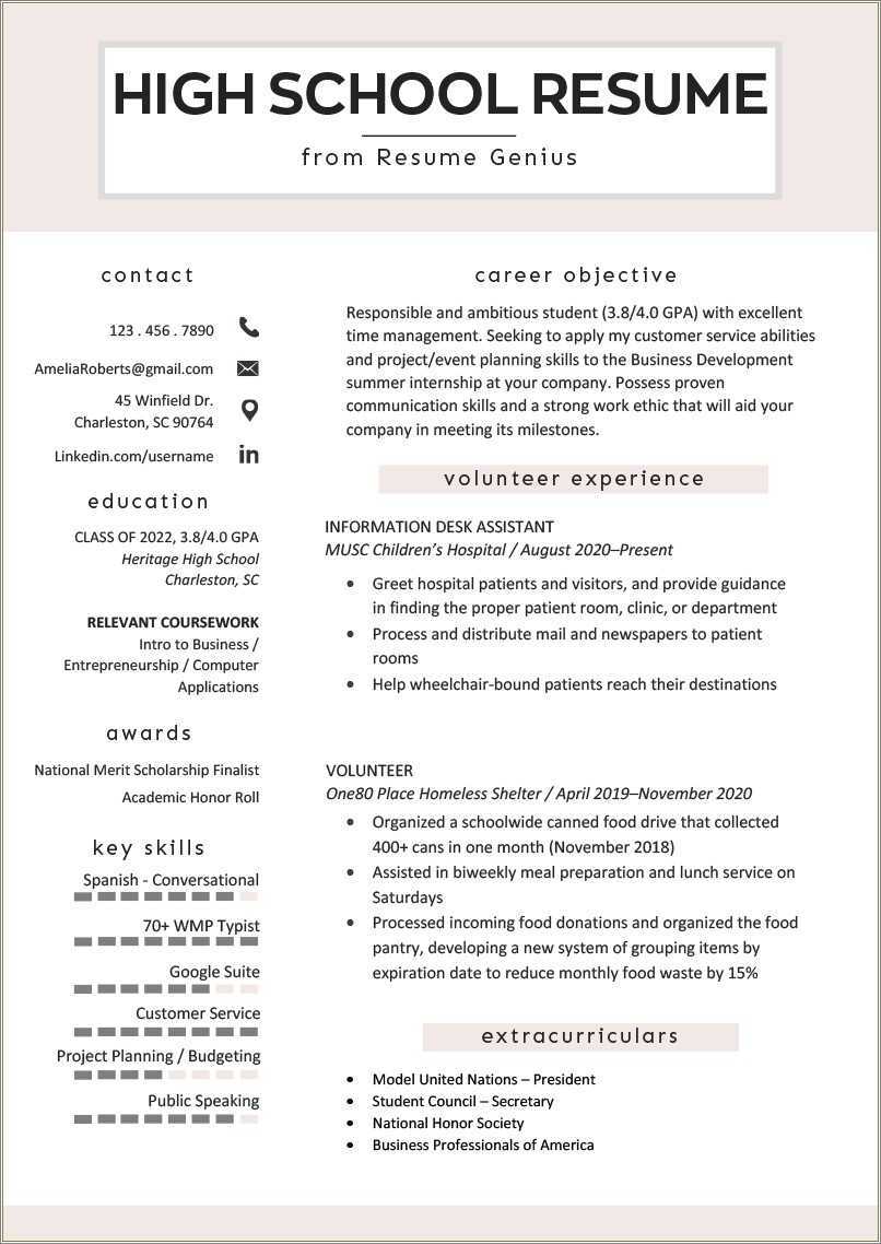Mba Resume Examples Non Traditional Student Resume Example Gallery mba-resume-examples-non-traditional-student-resume-example-gallery