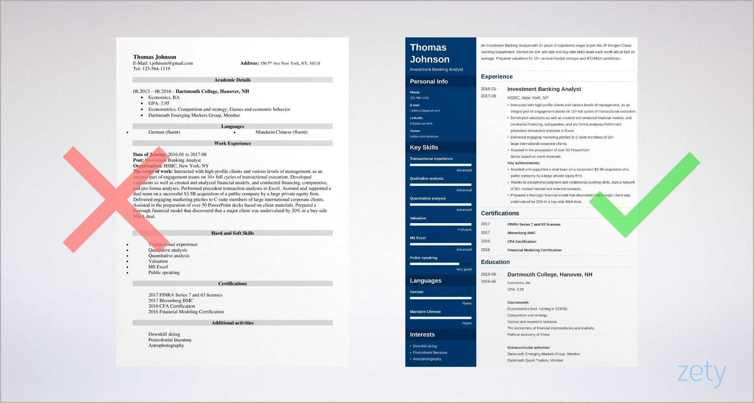 Mergers And Inquisitions Investment Banking Resume Template Resume 