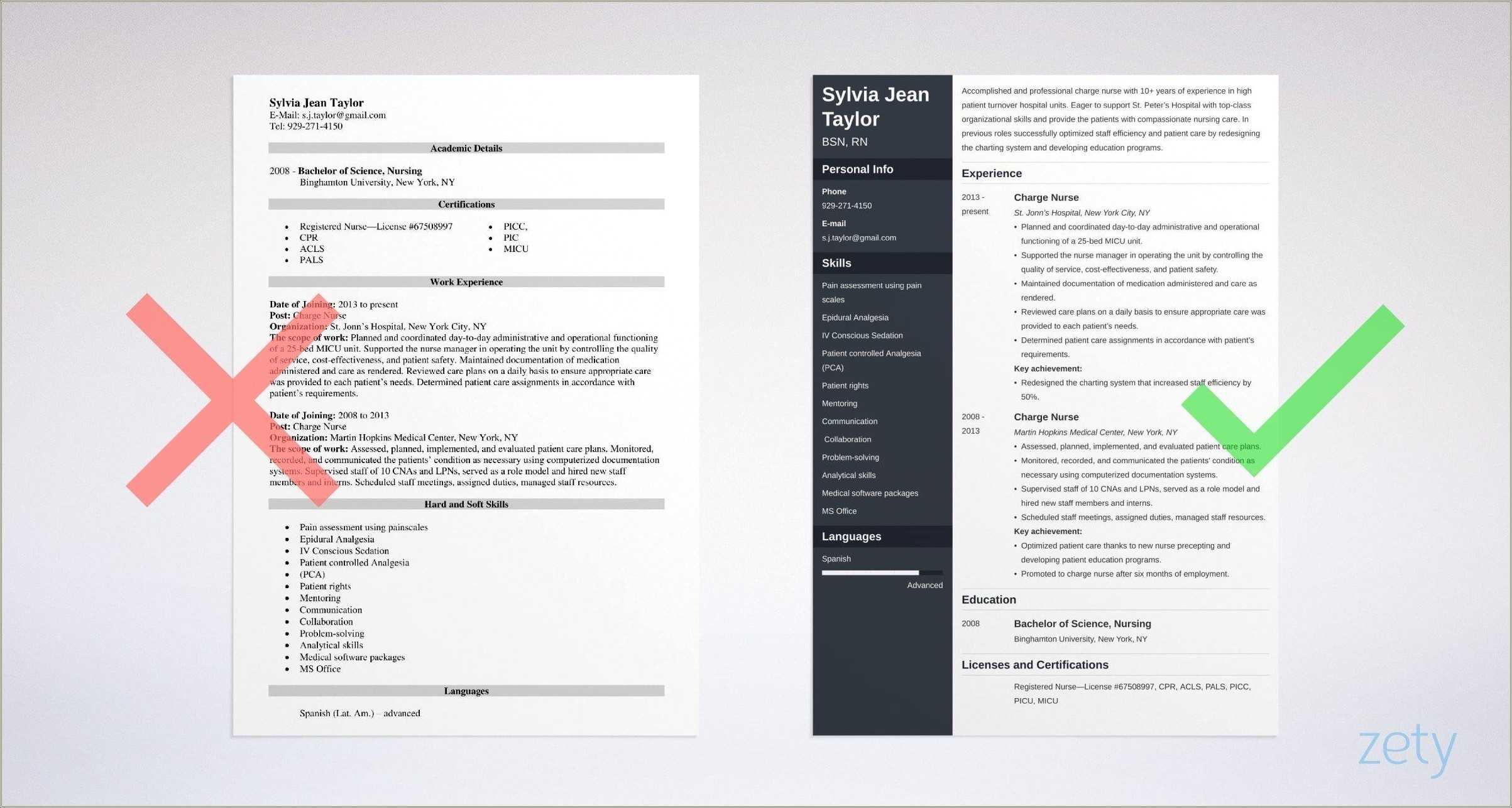 Alzheimer s Unit Nurse Resume Sample Resume Example Gallery alzheimer-s-unit-nurse-resume-sample-resume-example-gallery