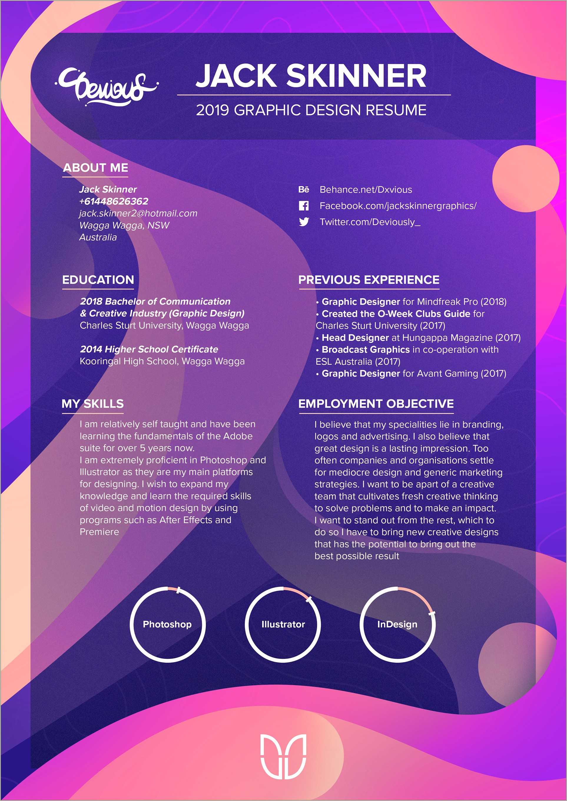 Graphic Designer Resume Objective Example Resume Example Gallery