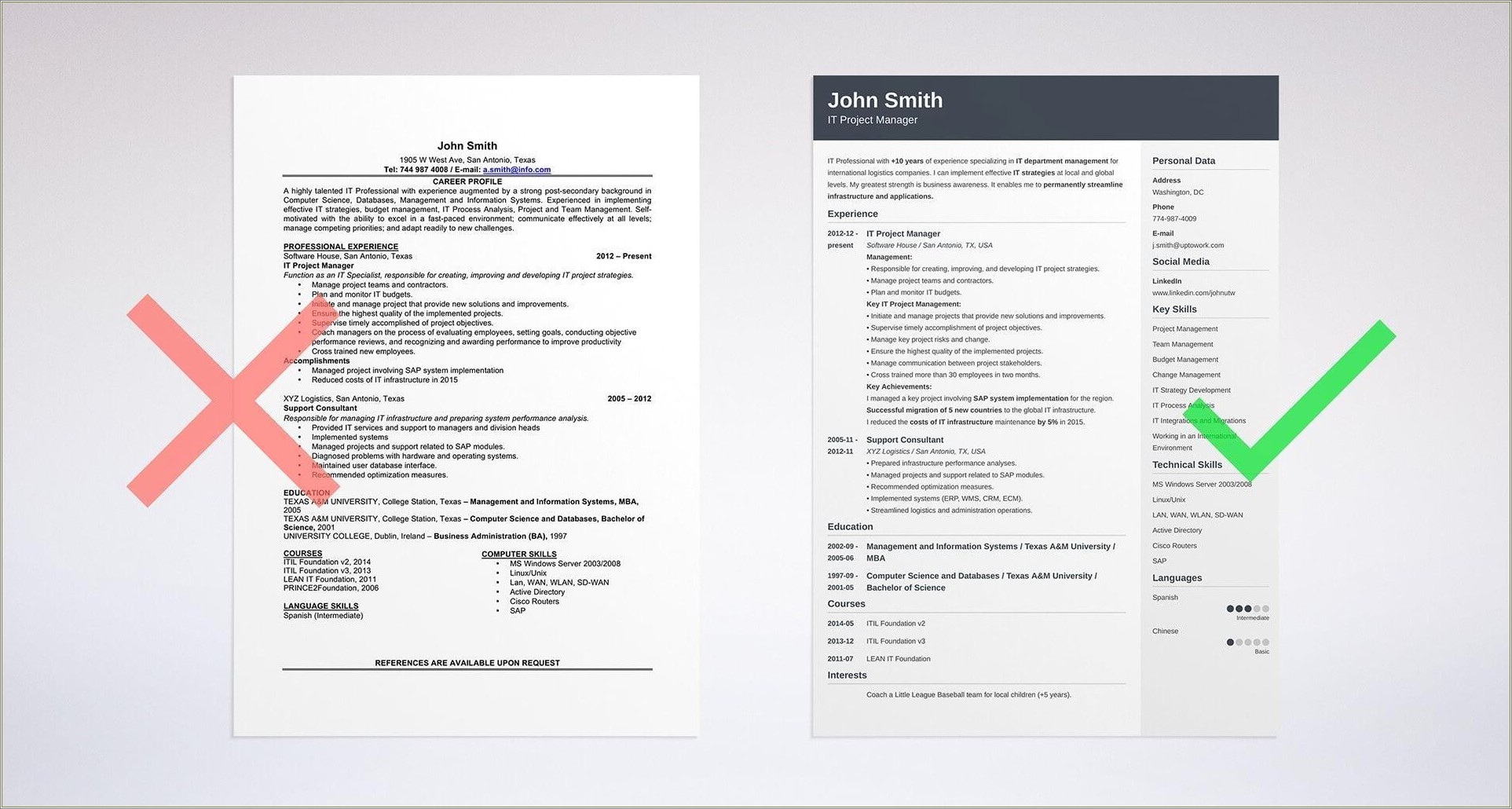 Meaning Of Word Resume In Malayalam Resume Example Gallery meaning-of-word-resume-in-malayalam-resume-example-gallery