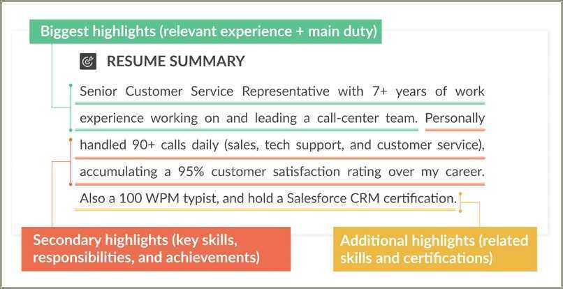 Good Opening Objective Resume Examples - Resume Example Gallery
