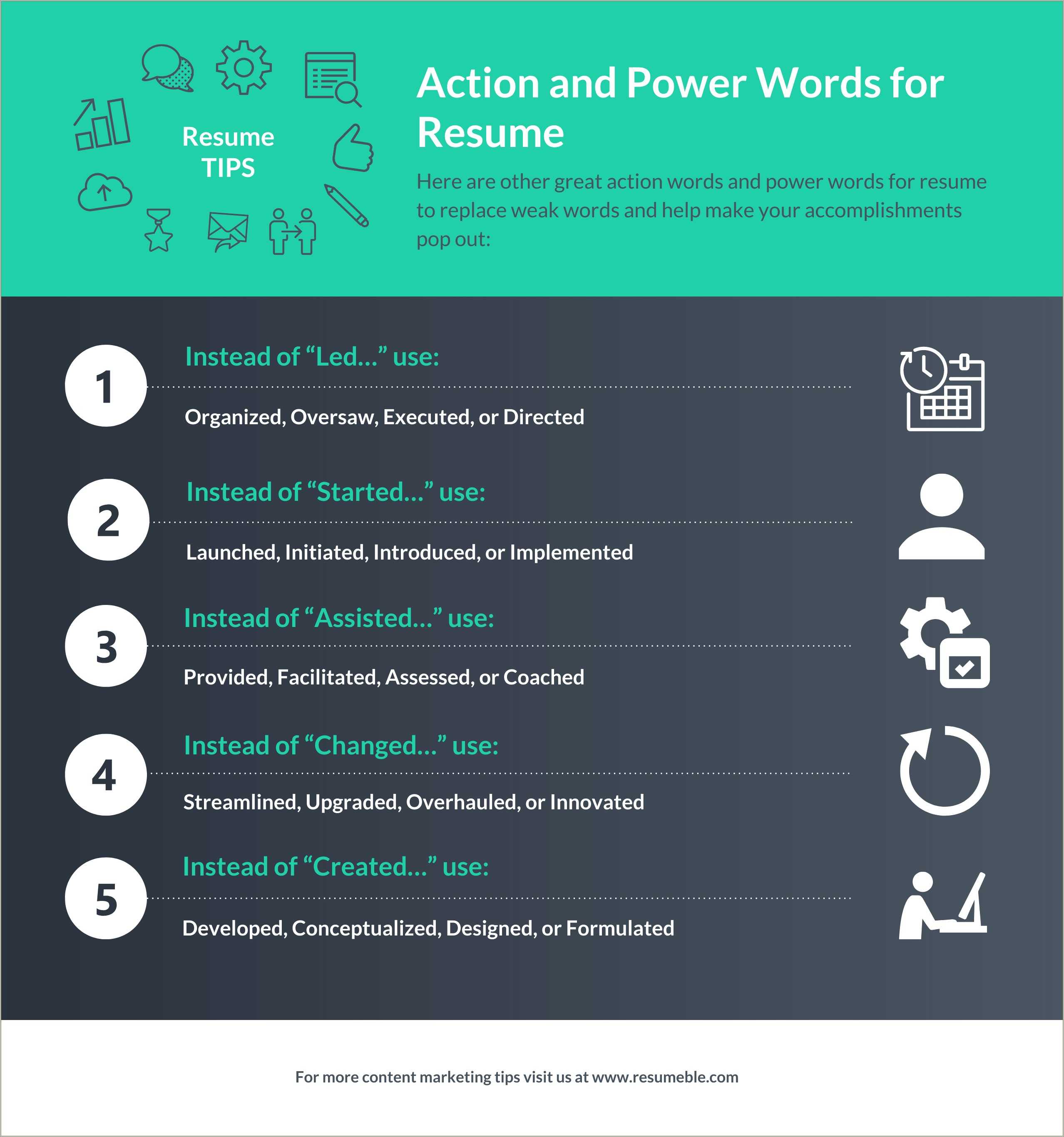 Other Words For Developed On Resume Resume Example Gallery other-words-for-developed-on-resume-resume-example-gallery