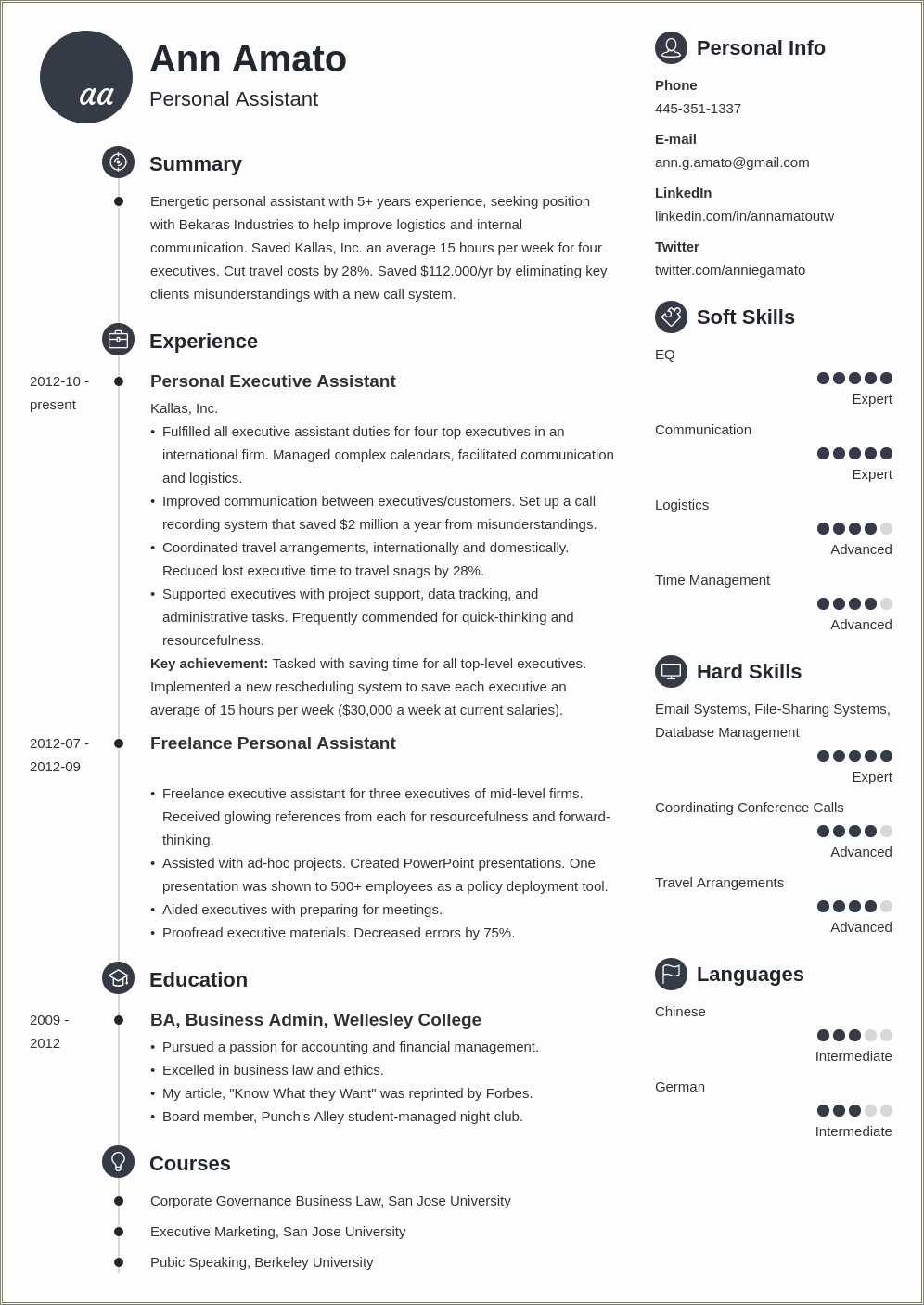 Celebrity Personal Assistant Resume Samples - Resume Example Gallery