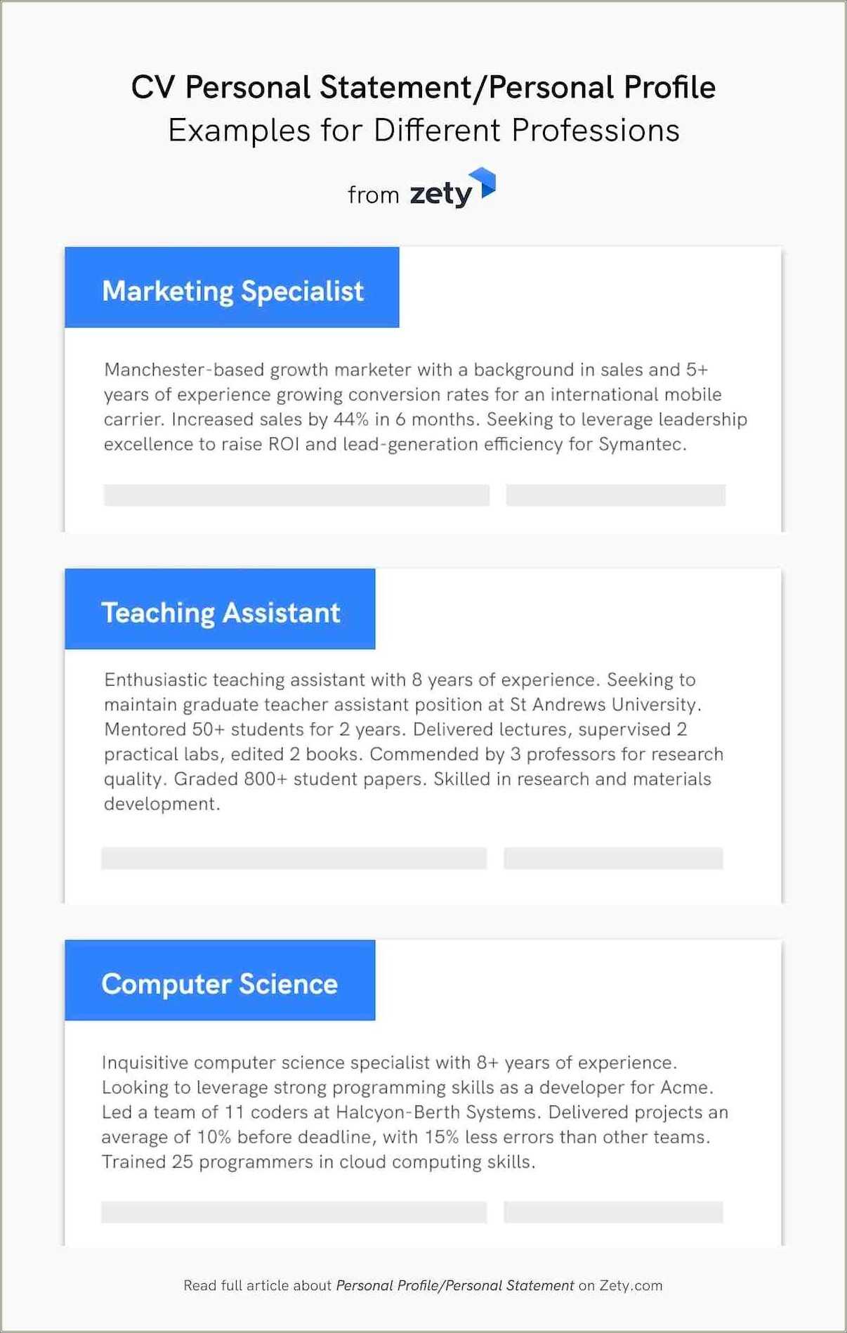 Personal Background Information Example Resume Resume Example Gallery