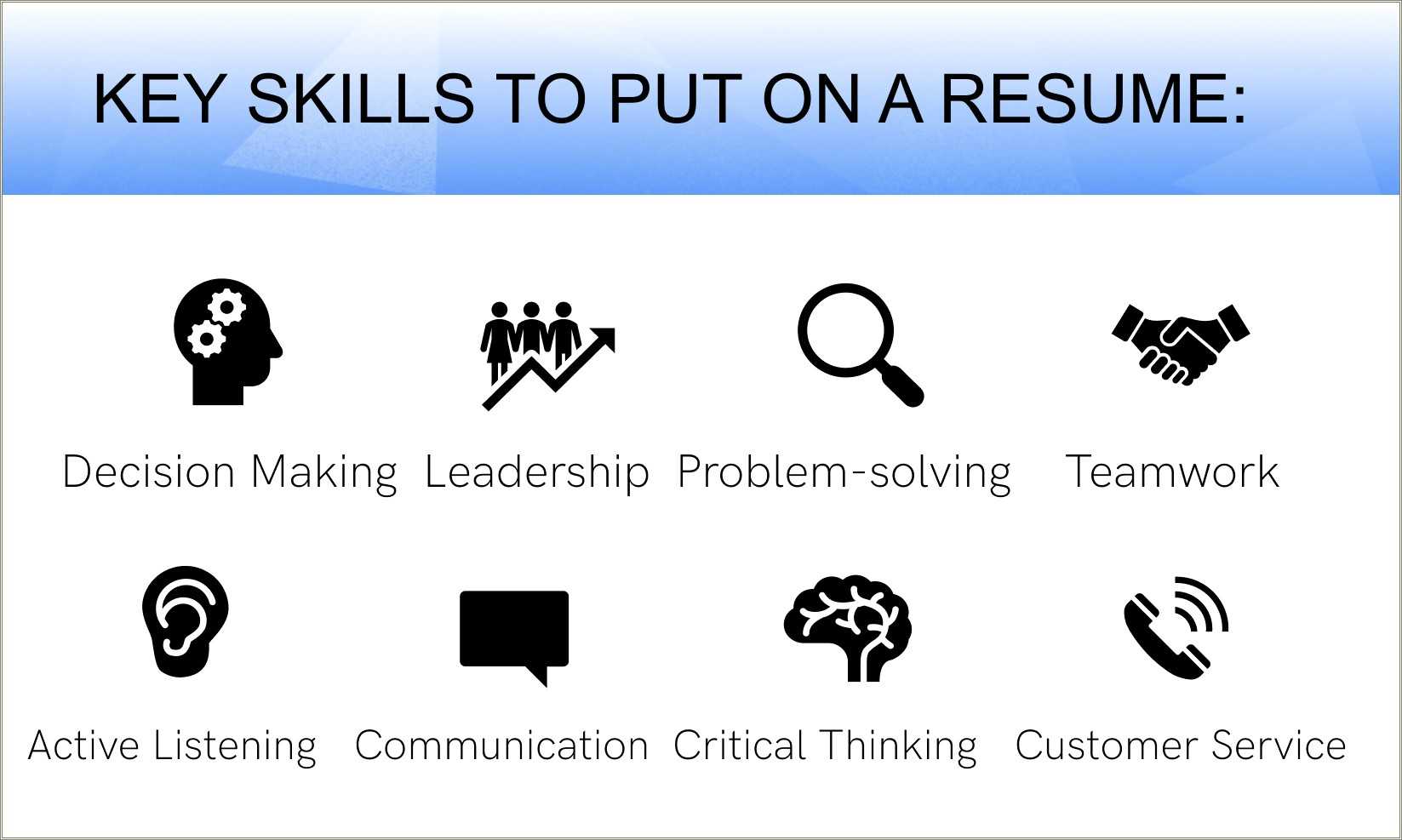 Personal Qualities To Put In A Resume Resume Example Gallery personal-qualities-to-put-in-a-resume-resume-example-gallery
