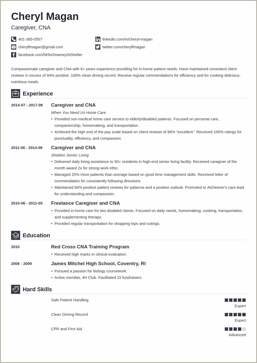 Resume Of A Personal Support Worker Resume Example Gallery resume-of-a-personal-support-worker-resume-example-gallery