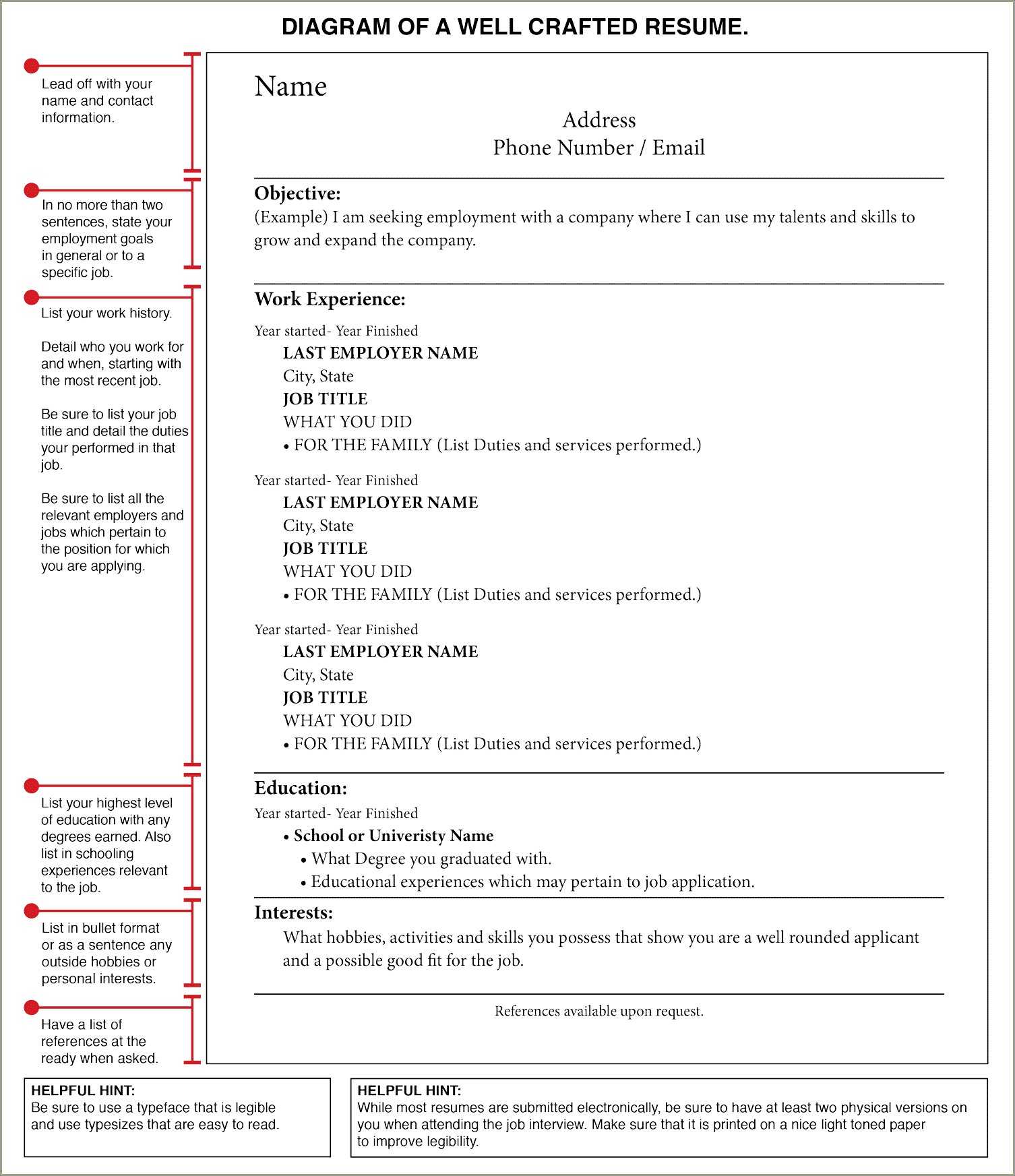 Domestic Helper Resume Objective Examples Resume Example Gallery domestic-helper-resume-objective-examples-resume-example-gallery