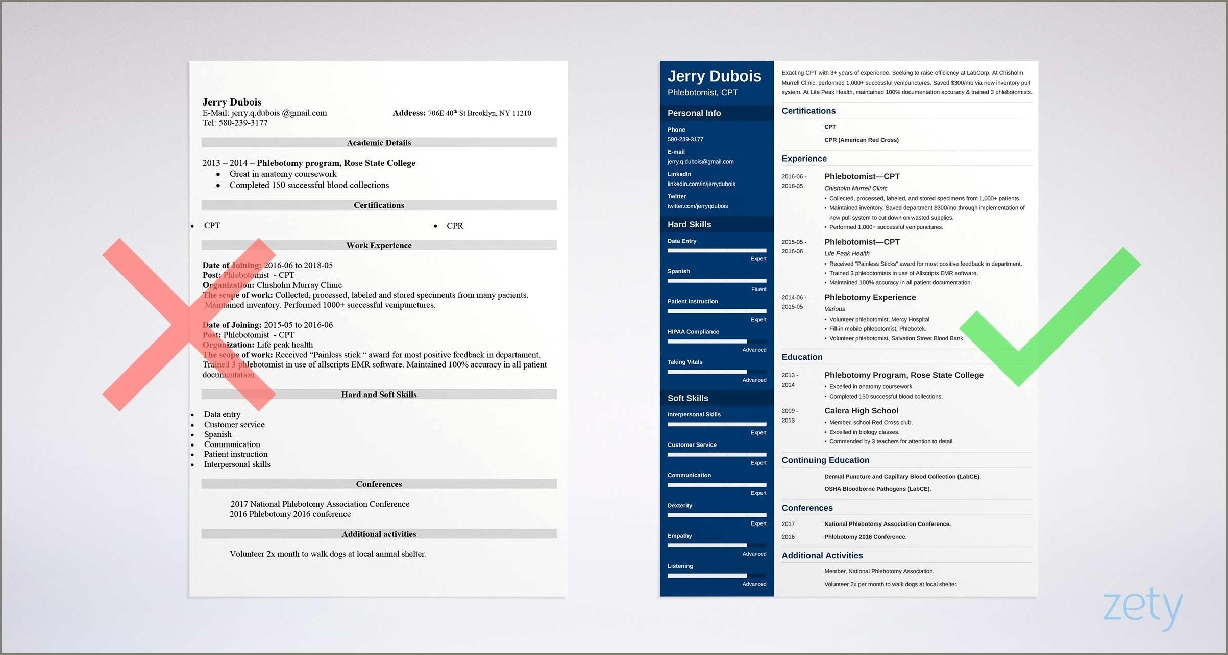 professional-phlebotomy-resume-objective-examples-resume-example-gallery