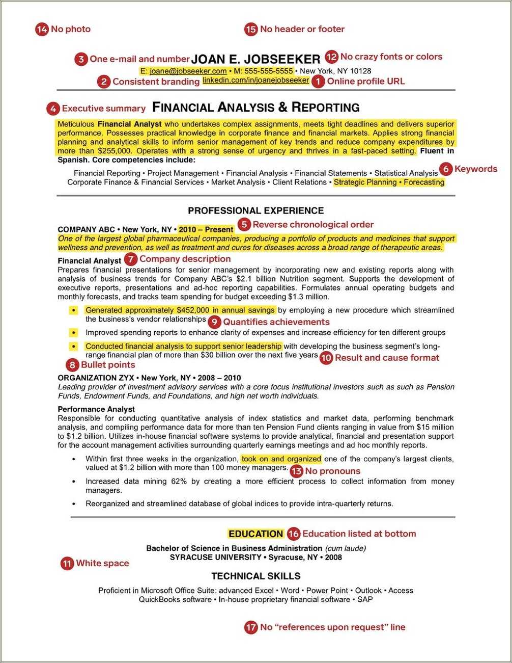 Profile Description Examples For Resume Resume Example Gallery