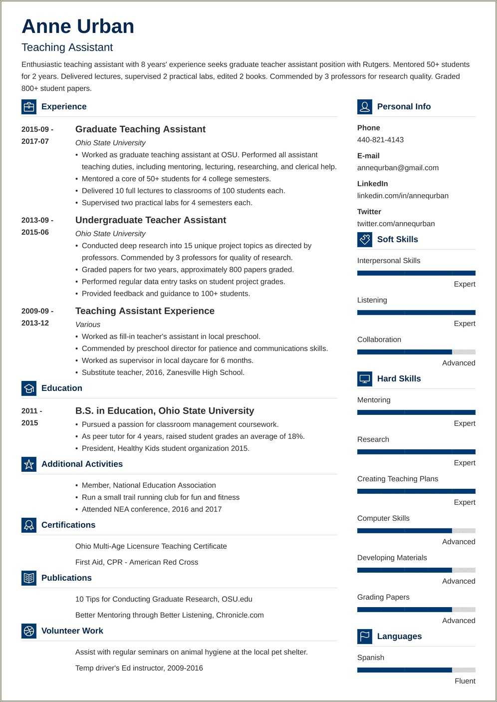 Project Management Teaching Assistant Resume Resume Example Gallery project-management-teaching-assistant-resume-resume-example-gallery