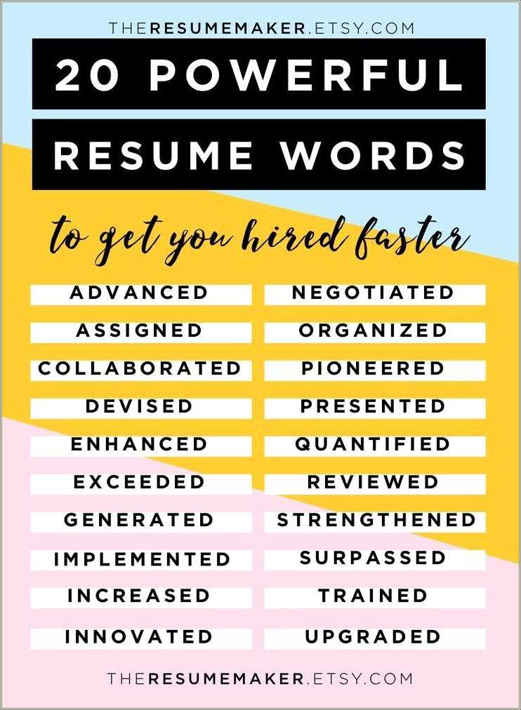 Quick Learning Words To Use On Resume Resume Example Gallery quick-learning-words-to-use-on-resume-resume-example-gallery