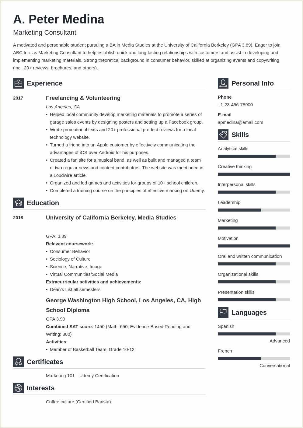 Resume Examples For Highschool Graduates With No Experience Resume