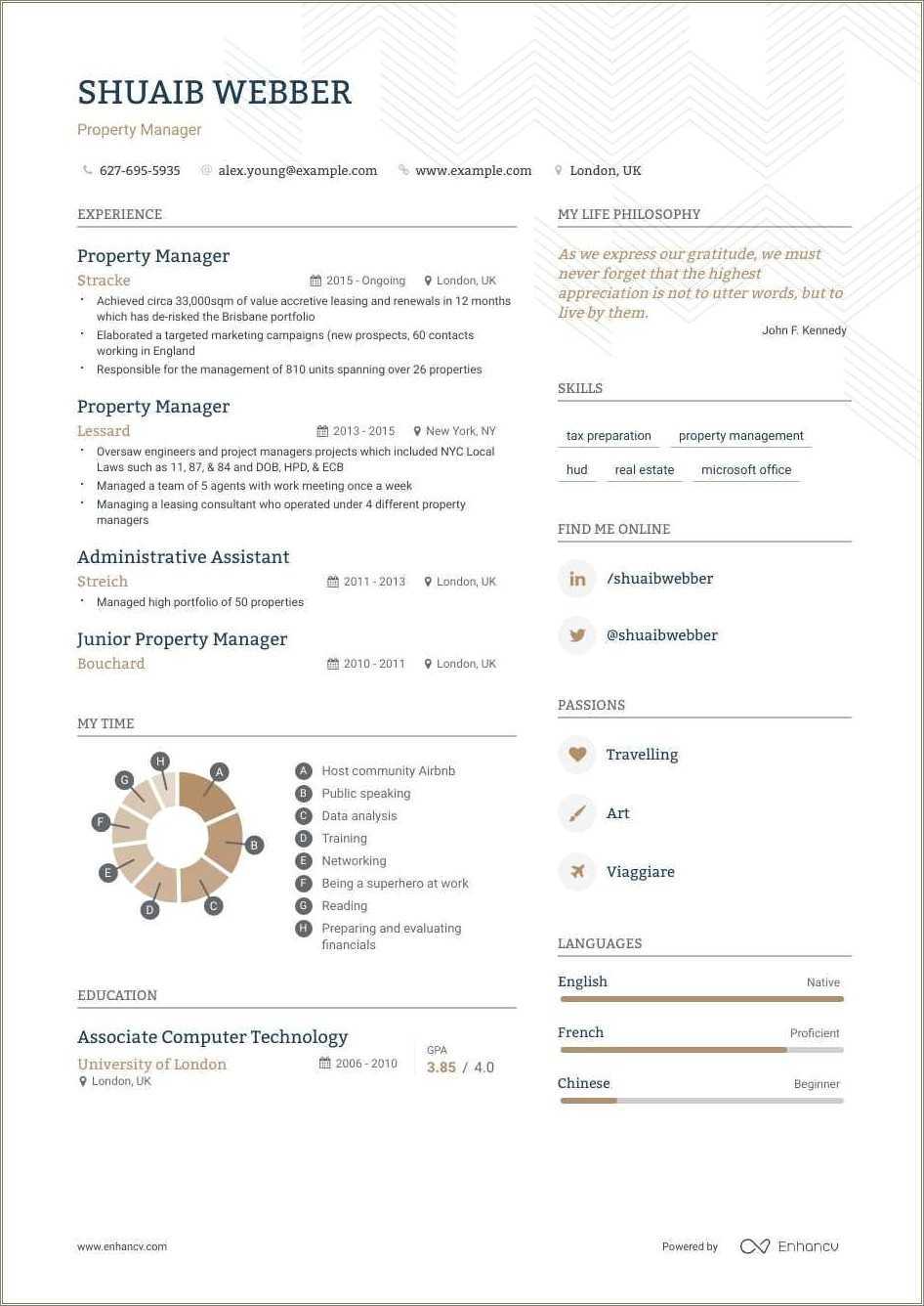 Deputy Director Public Works Resume Pdf Resume Example Gallery deputy-director-public-works-resume-pdf-resume-example-gallery
