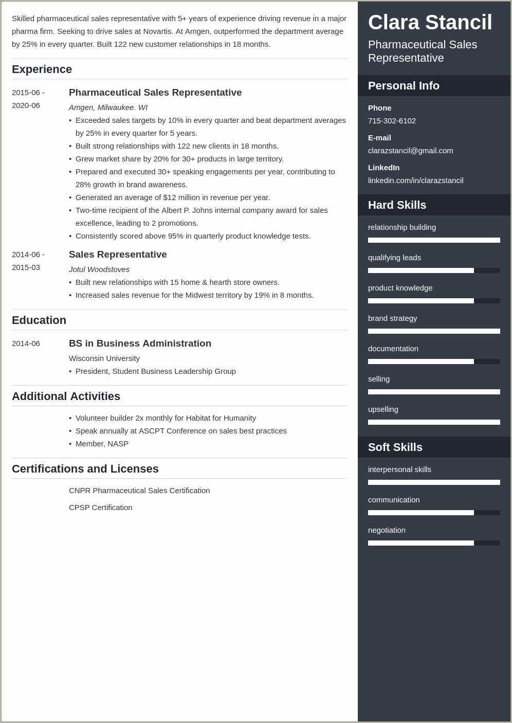 Resume Format For Pharma Marketing Manager Resume Example Gallery resume-format-for-pharma-marketing-manager-resume-example-gallery