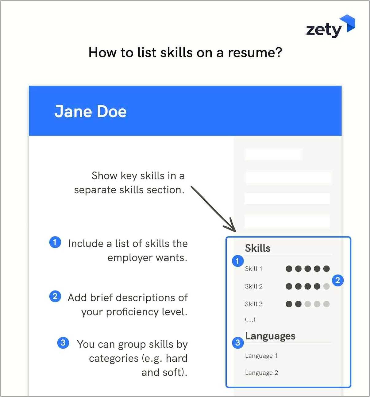 Skills And Strengths On A Resume Resume Example Gallery skills-and-strengths-on-a-resume-resume-example-gallery