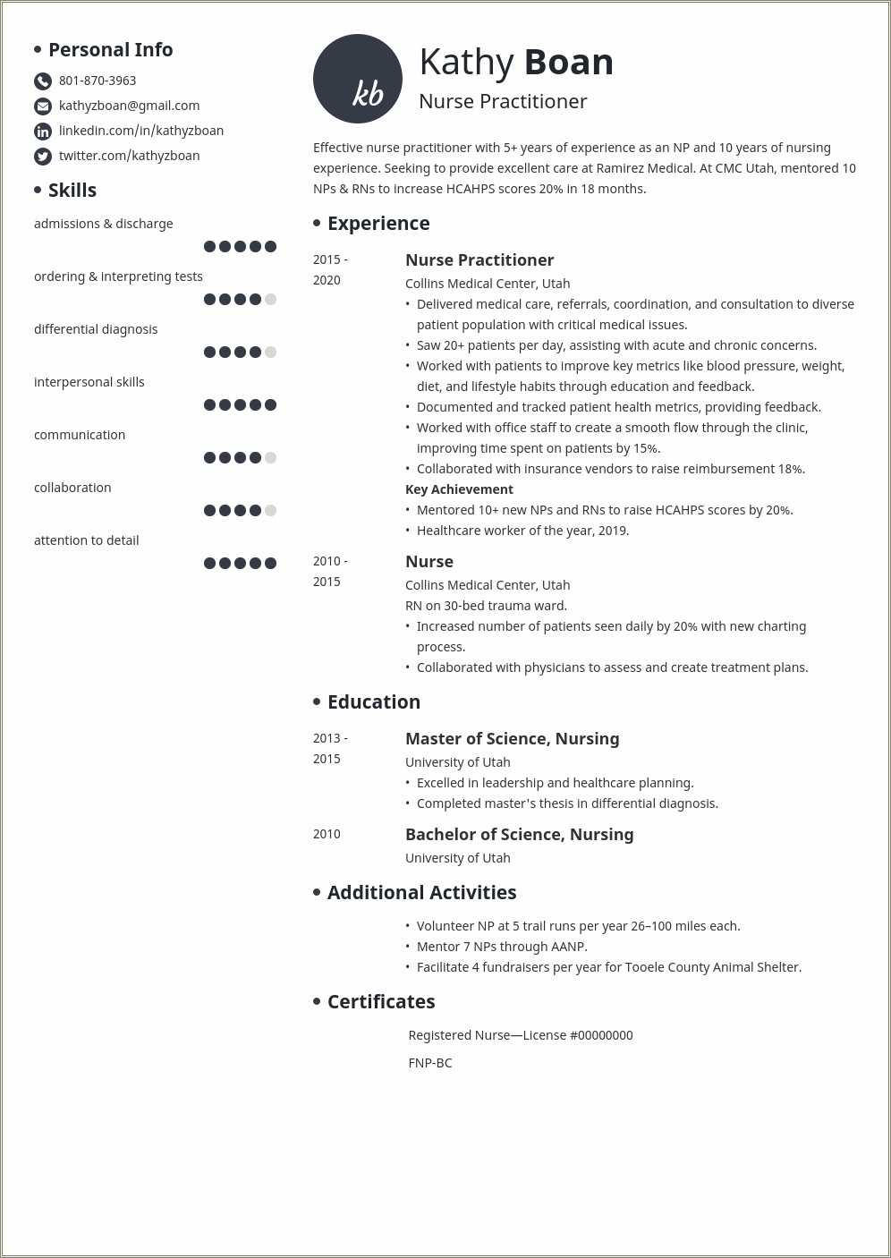 Examples Of Rn Resume References Resume Example Gallery examples-of-rn-resume-references-resume-example-gallery