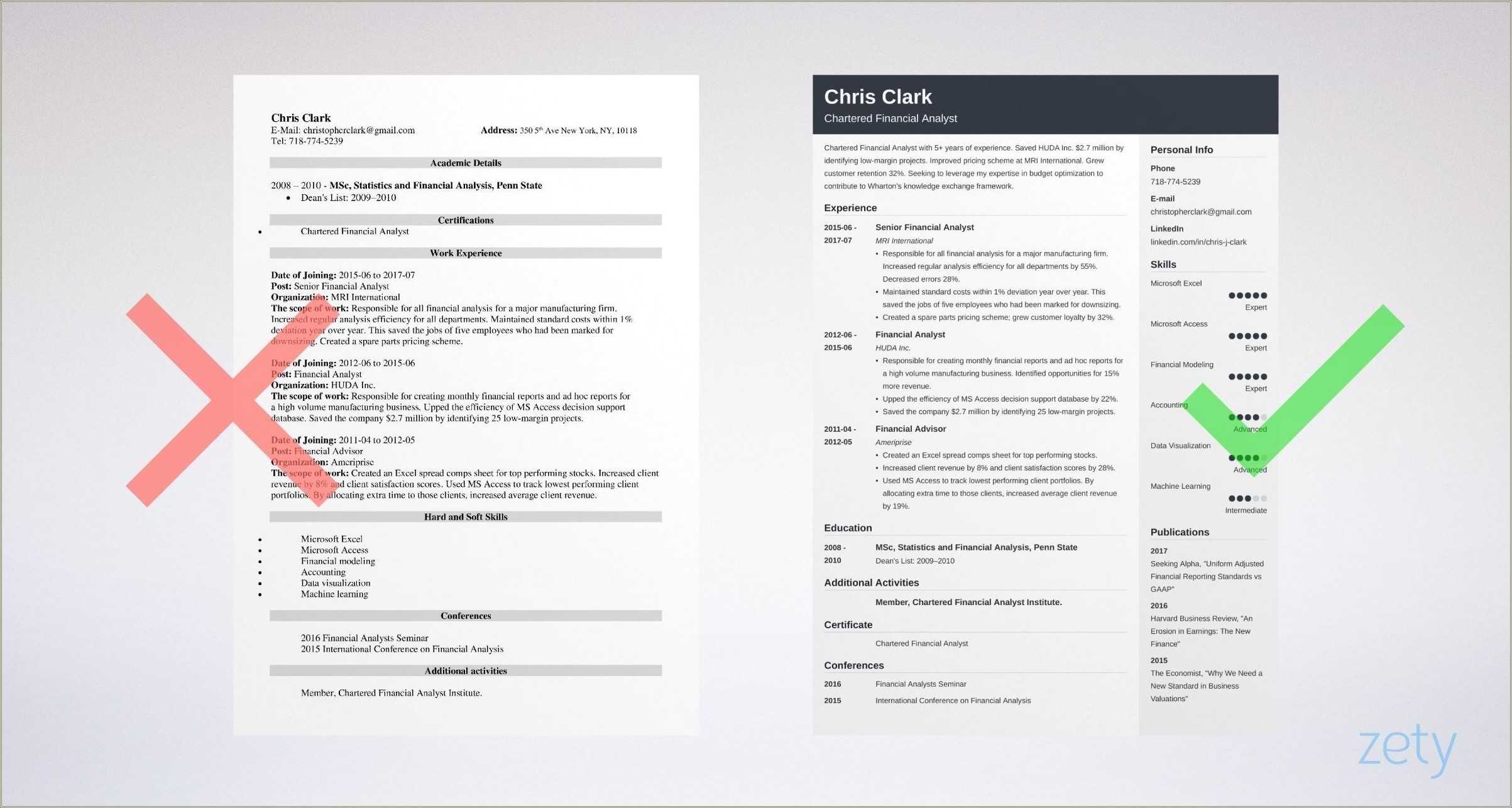 Cu Boulder Leeds School Of Business Resume Resume Example Gallery