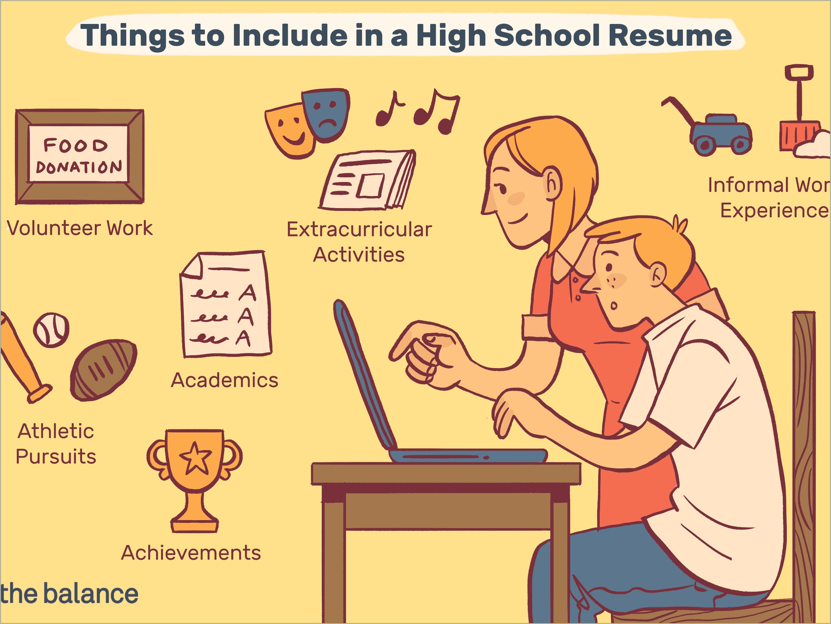 Resume Skills Academic Achievement Examples Resume Example Gallery resume-skills-academic-achievement-examples-resume-example-gallery