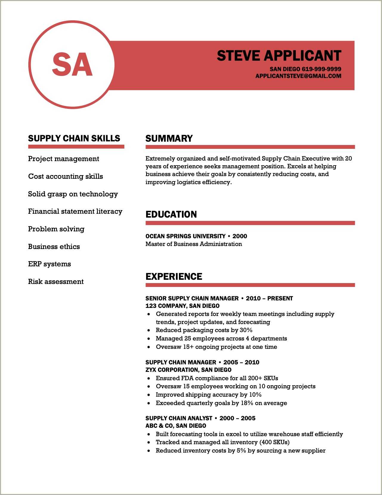 Resume Skills Examples Problem Solving Resume Example Gallery