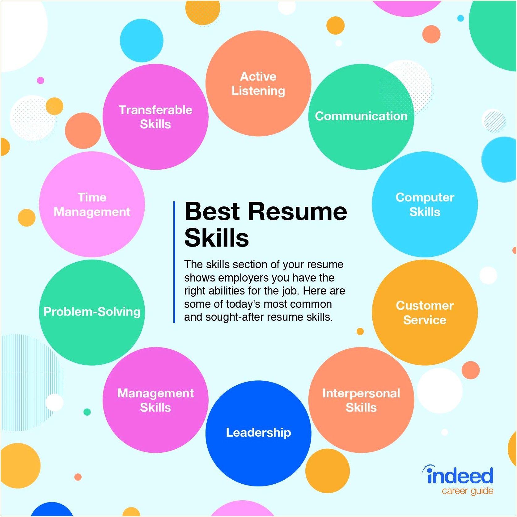 Resume Words For Computer Skills Resume Example Gallery