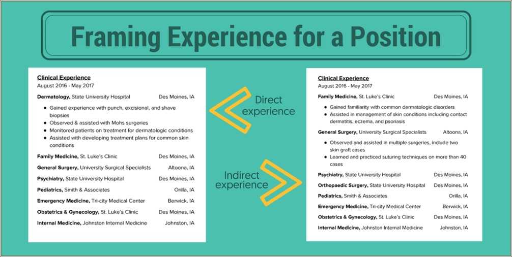 Sample Emergency Department Tech Resume Resume Example Gallery sample-emergency-department-tech-resume-resume-example-gallery