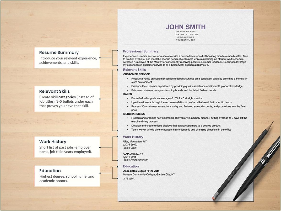 Sample Job Titles On Resume Resume Example Gallery sample-job-titles-on-resume-resume-example-gallery