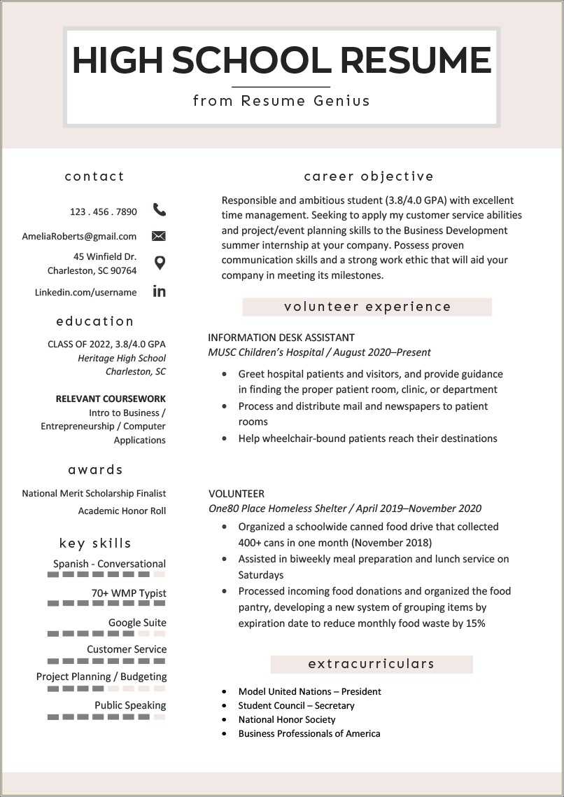 High School Achievements Resume Sample Resume Example Gallery