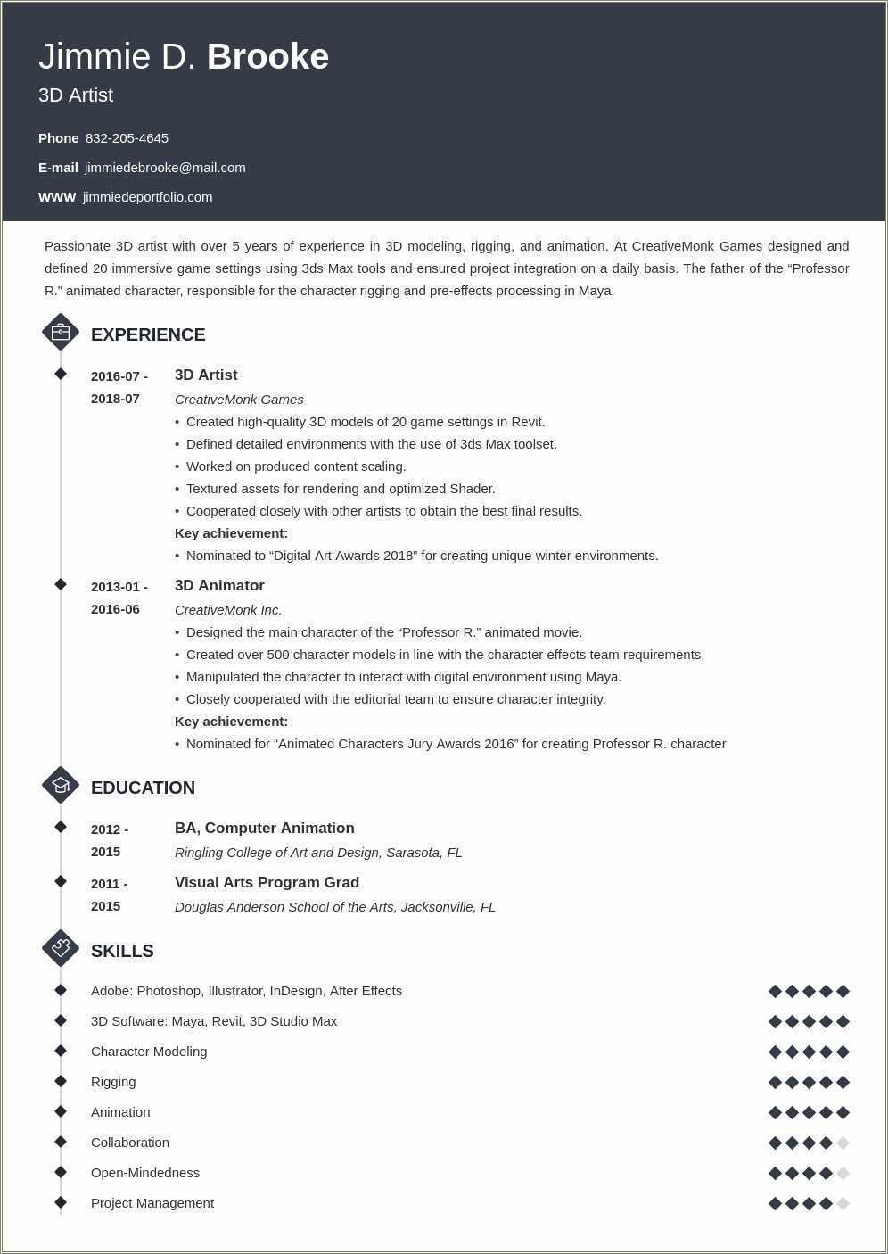 Sample Objectives For Rigger Resume - Resume Example Gallery