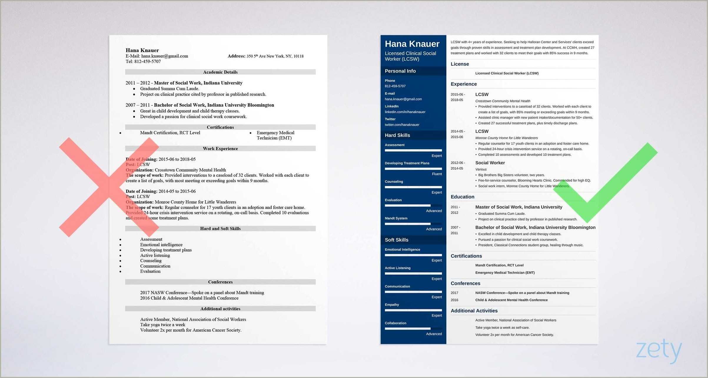 Sample Social Work Resume Australia Resume Example Gallery sample-social-work-resume-australia-resume-example-gallery
