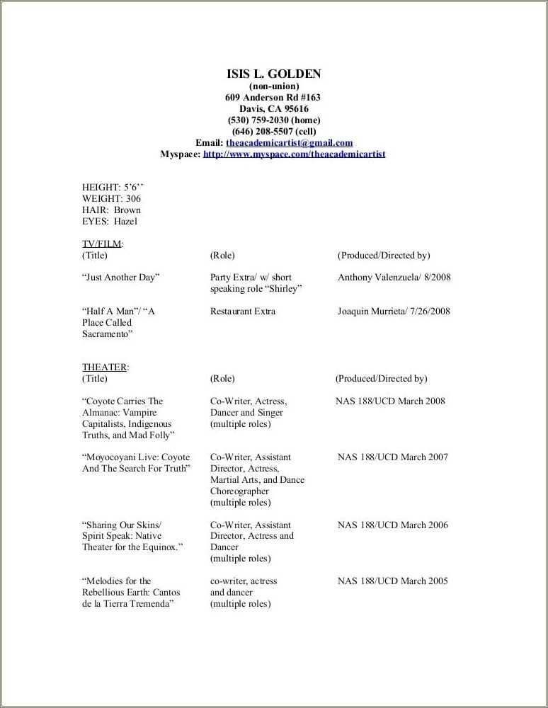 Sample Special Skills Acting Resume Resume Example Gallery sample-special-skills-acting-resume-resume-example-gallery
