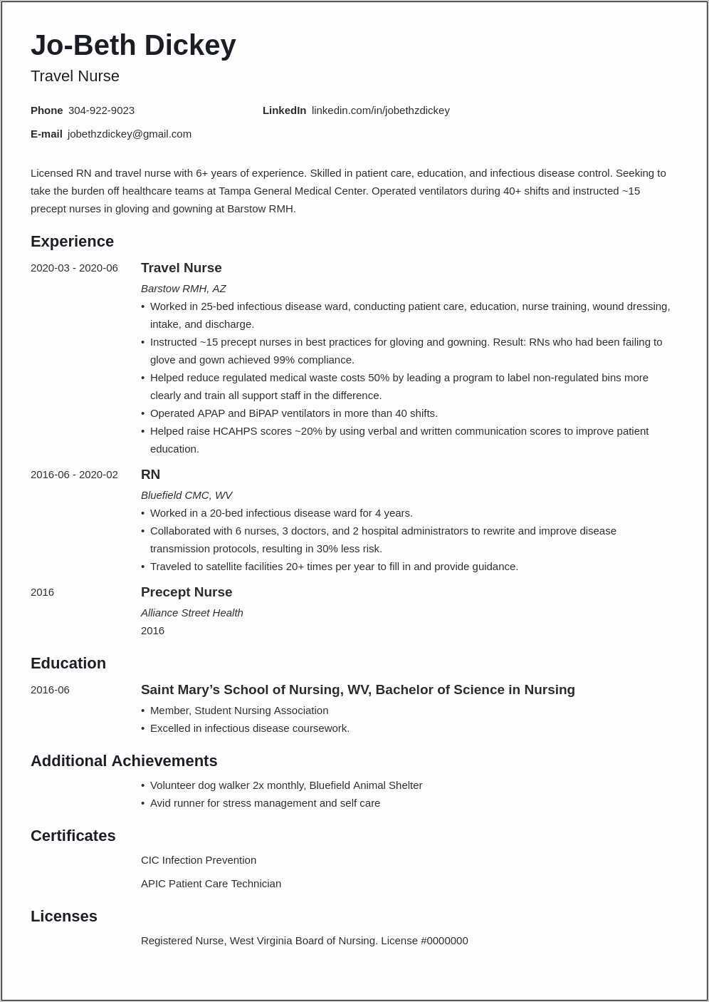 Sample Wound Care Nurse Resume Resume Example Gallery sample-wound-care-nurse-resume-resume-example-gallery
