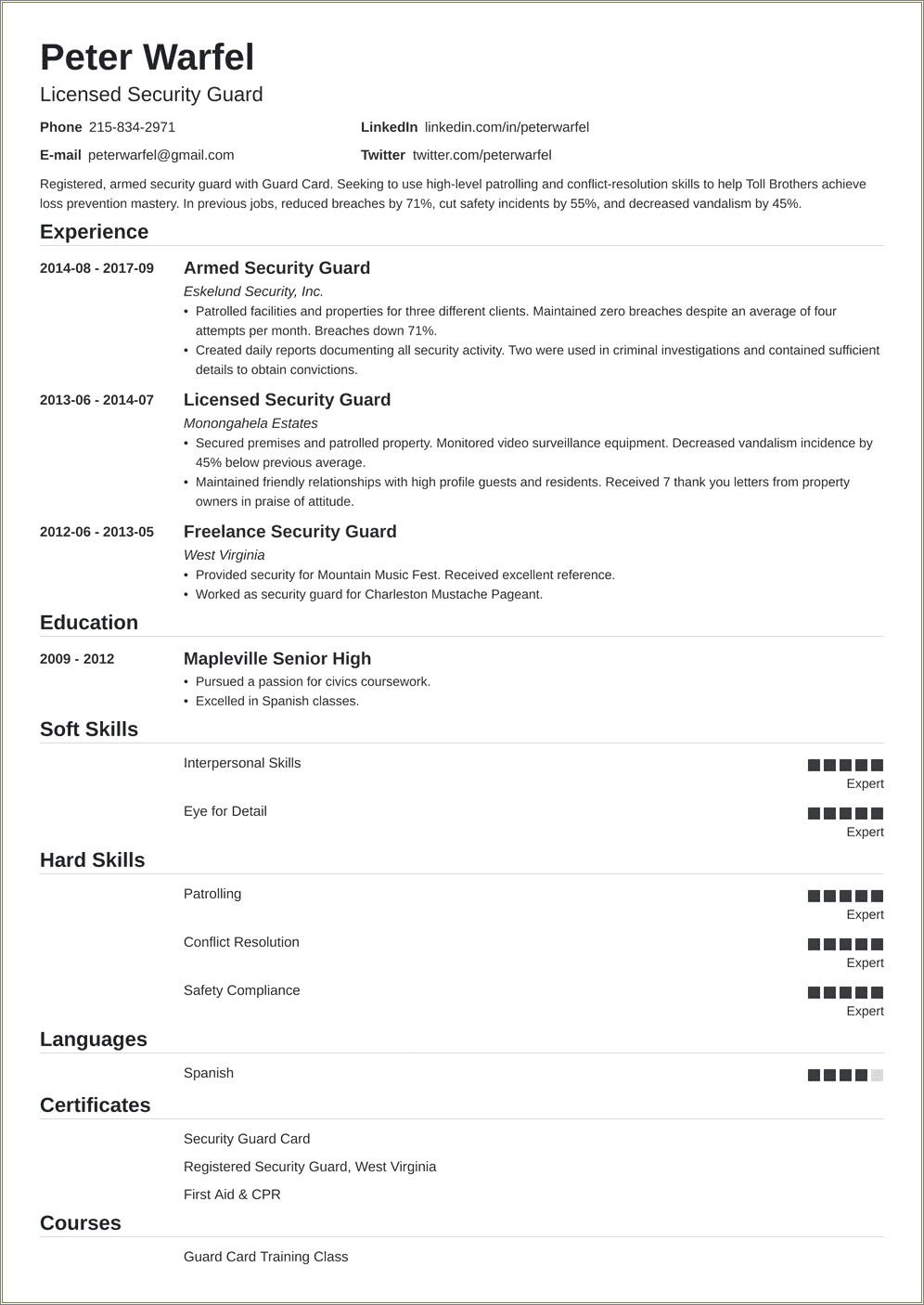 Security Guard Resume Sample Download Resume Example Gallery Security Guard Resume Sample Download Resume Example Gallery