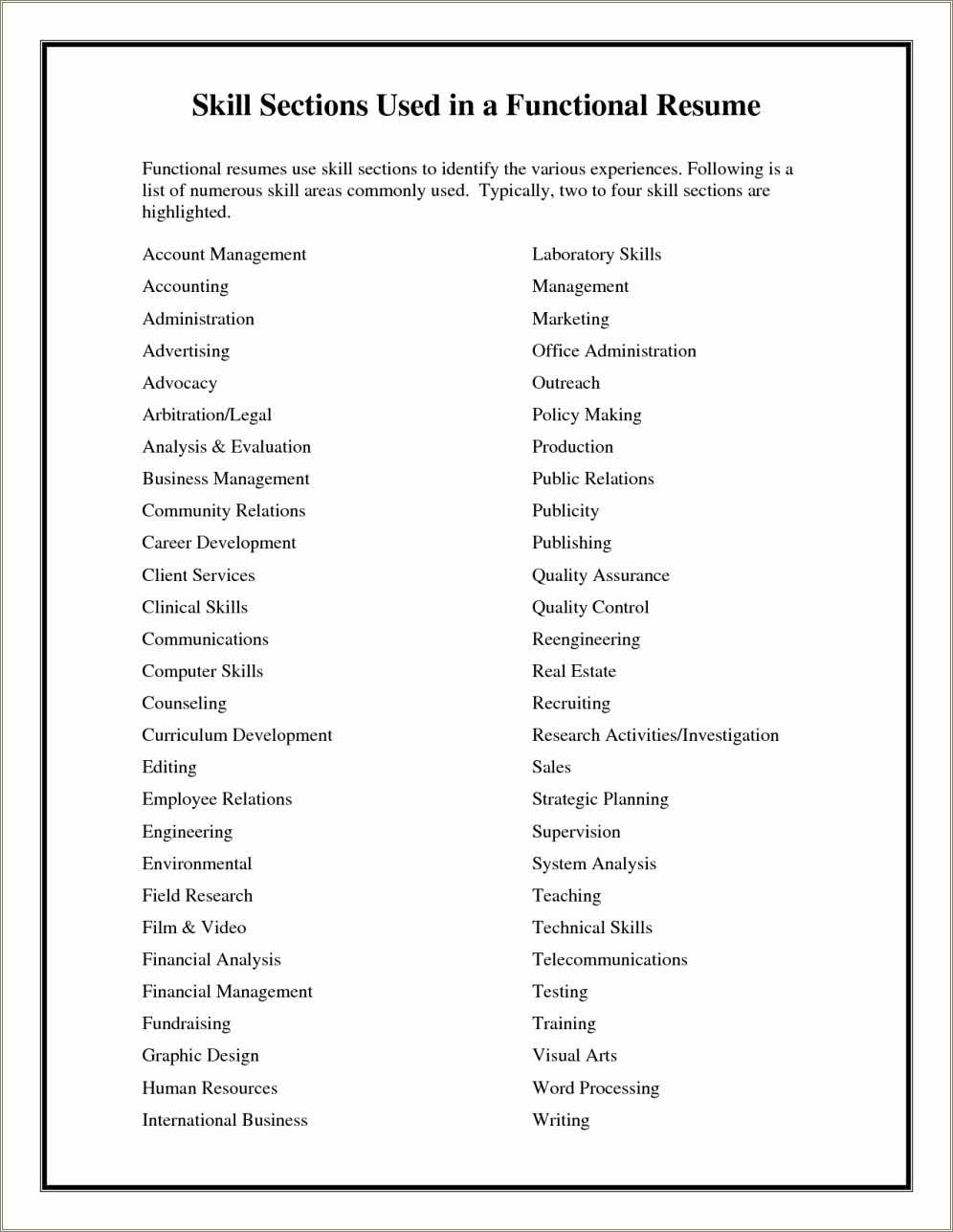 A List Of Skills And Abilities For Resume Resume Example Gallery a-list-of-skills-and-abilities-for-resume-resume-example-gallery
