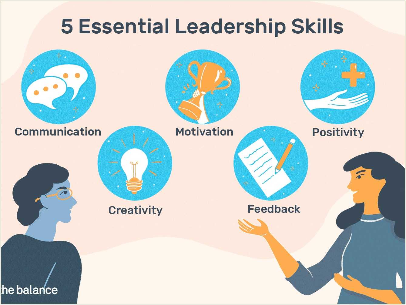 Communication Leadership Skills On Resume Example Resume Example Gallery communication-leadership-skills-on-resume-example-resume-example-gallery