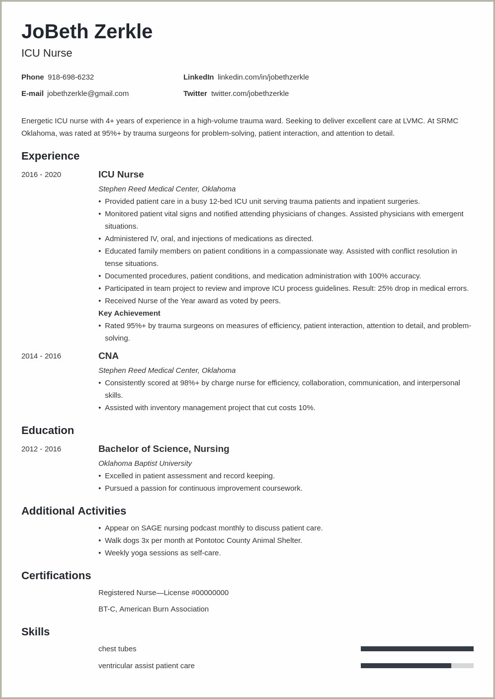 Nurse Resume Sample Word Format - Resume Example Gallery