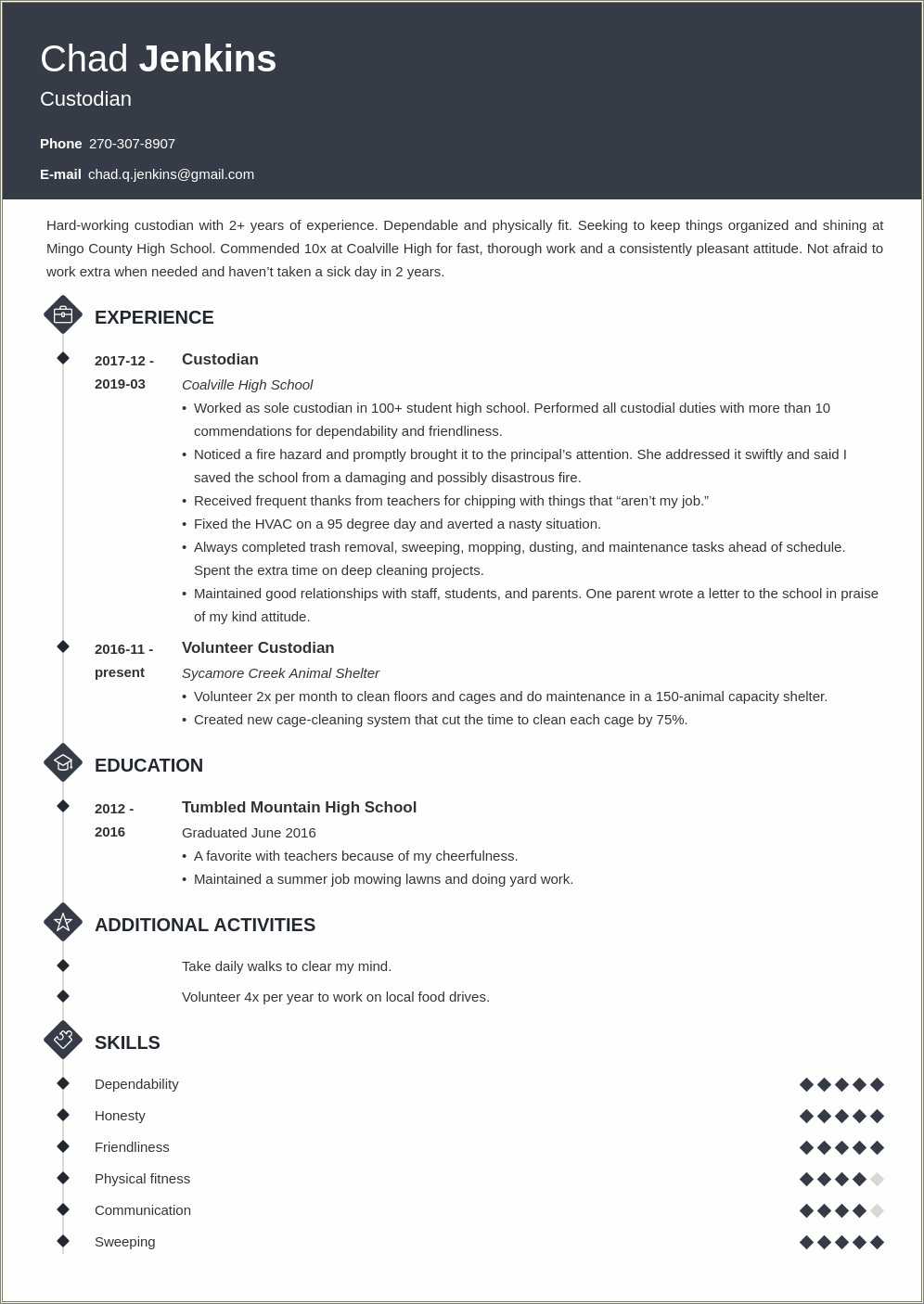 Transferable Custodian Skills To Resume Resume Example Gallery transferable-custodian-skills-to-resume-resume-example-gallery