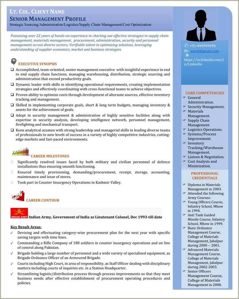Hr Manager Resume Format India Resume Example Gallery hr-manager-resume-format-india-resume-example-gallery