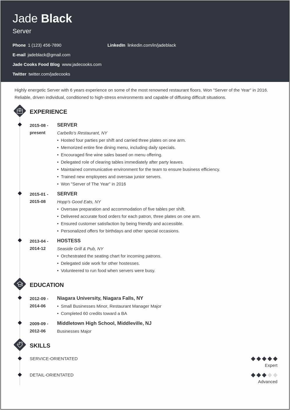 Resume Job Description For Food Server Resume Example Gallery resume-job-description-for-food-server-resume-example-gallery