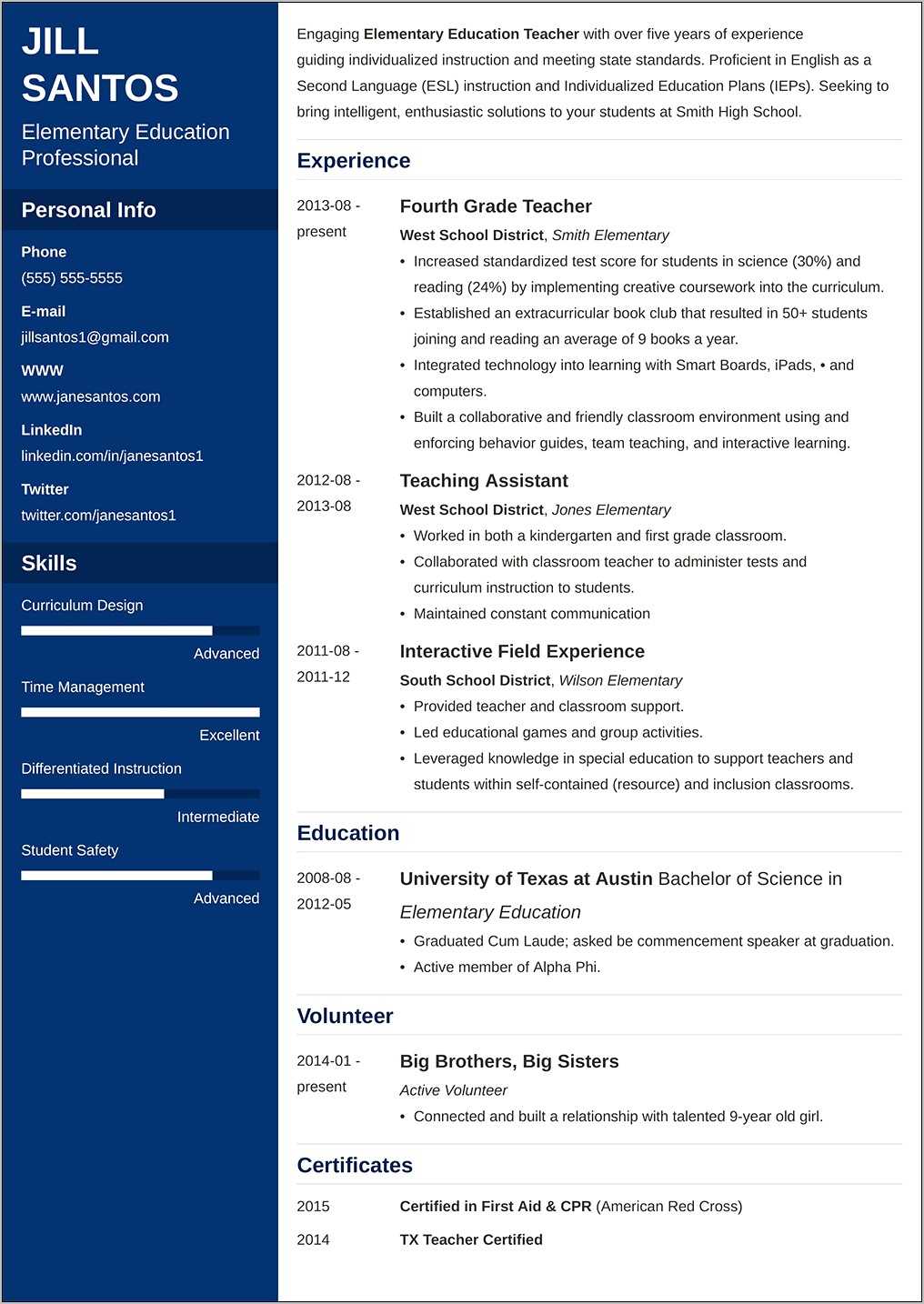 Resume Wording Examples For Works Well With Others Resume Example Gallery resume-wording-examples-for-works-well-with-others-resume-example-gallery